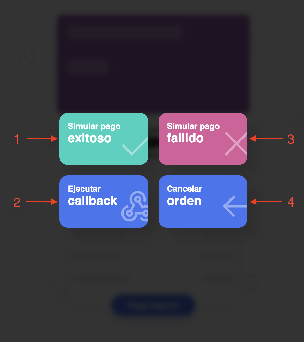 SandBox PixelPay Hosted Payment – PixelPay